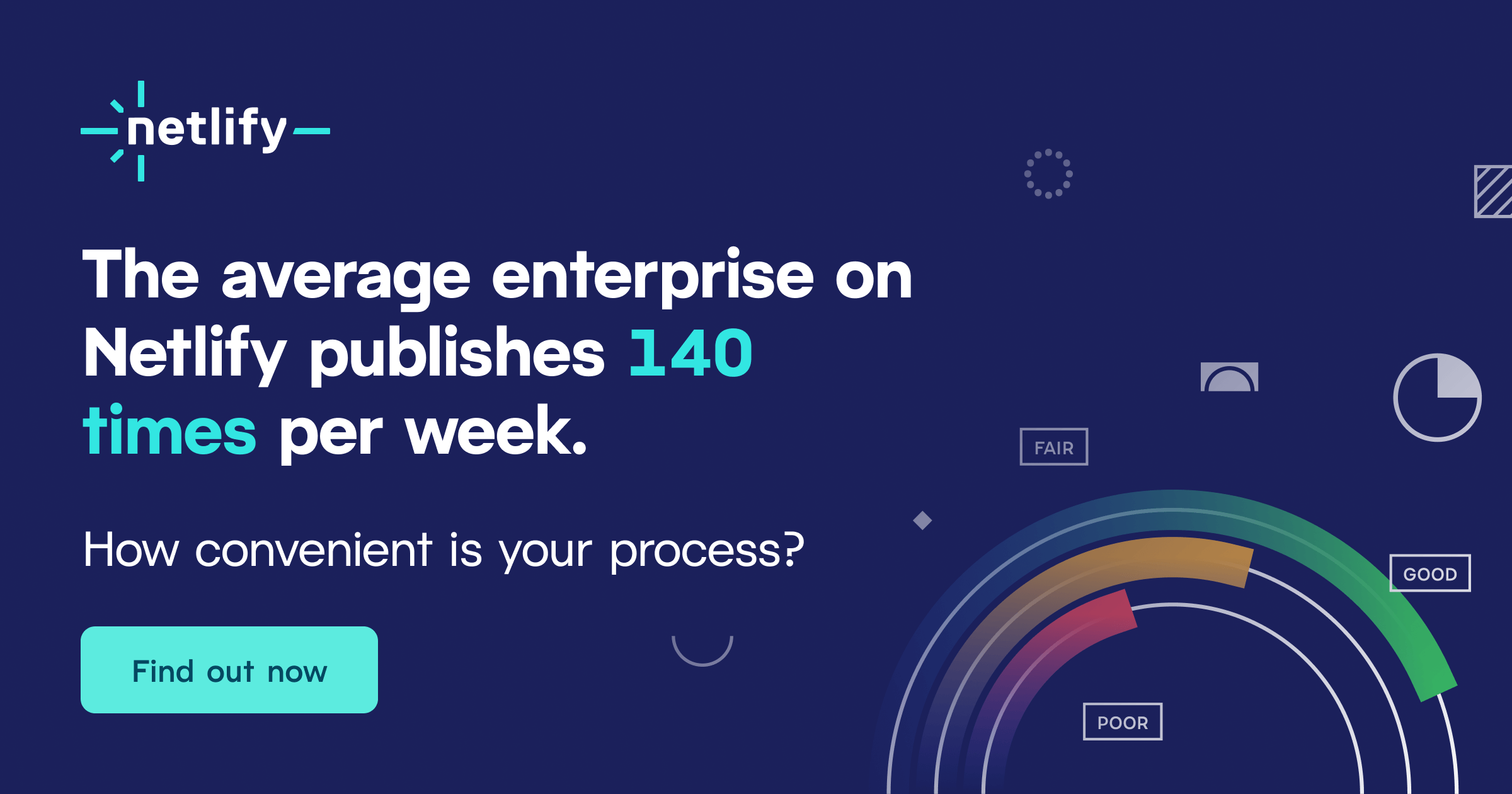 Publish on Demand | Get Your Convenience Score from Netlify
