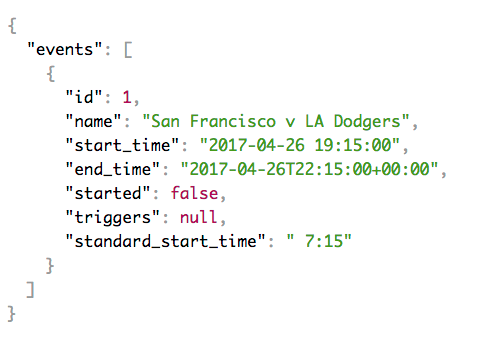 Saving with Serverless | Netlify